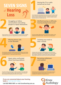 Get Hearing Aids, Choosing Hearing Aids - Knox Audiology